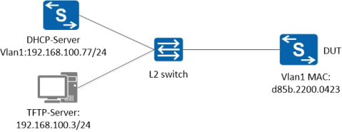 Smart-config的测试配置示例 - 深圳市浩湖网络技术有限公司