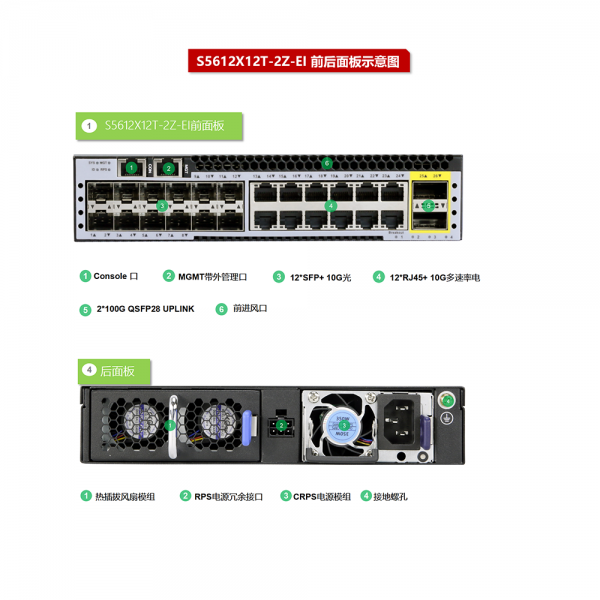 S5612X12TH-2Z-EI 12*10G 光, 12多速率10G电 和QSFP28 2*100G半宽尺寸交换机,1个350W CRPS ...